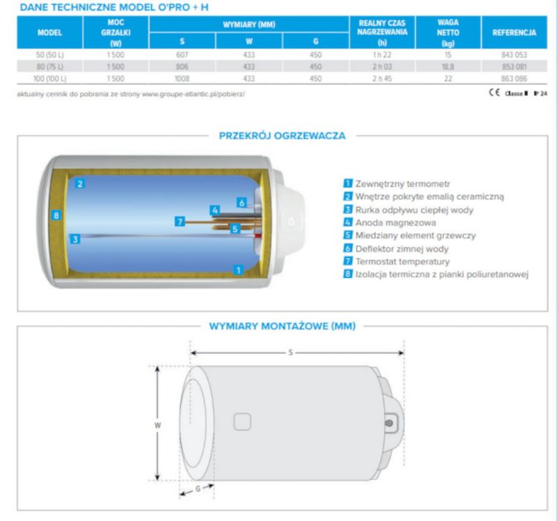 Bojler elektryczny Atlantic 50L 1500W poziomy wiszący OPRO H 1szt