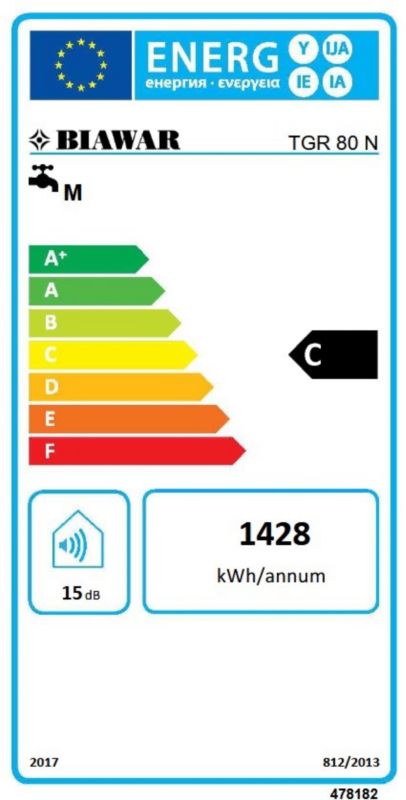 Elektryczny podgrzewacz wody Biawar Classic II 80 l pojemnościowy ...