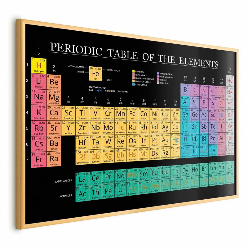 Plakat Artgeist Tablica Mendelejewa 42x29,7 cm z ramą złotą 1 szt ...