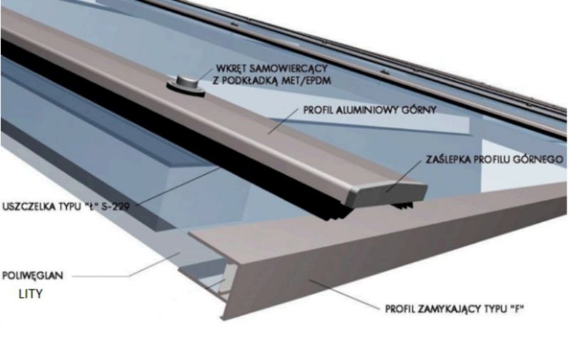 Szkło poliwęglanowe, szyba poliwęglanowa ARLA 2mm bezbarwne 1,00 x 0,25m - 10 szt.