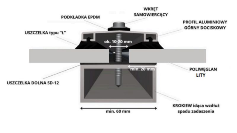 Szkło poliwęglanowe, szyba poliwęglanowa ARLA 2mm bezbarwne 2,02 x 0,25m - 10 szt.