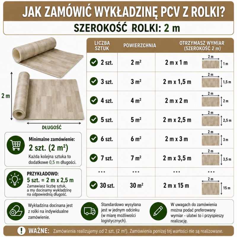 Wykładzina PCV e-floor Itec Ombra szer. 2m beżowy cena za 1 m²